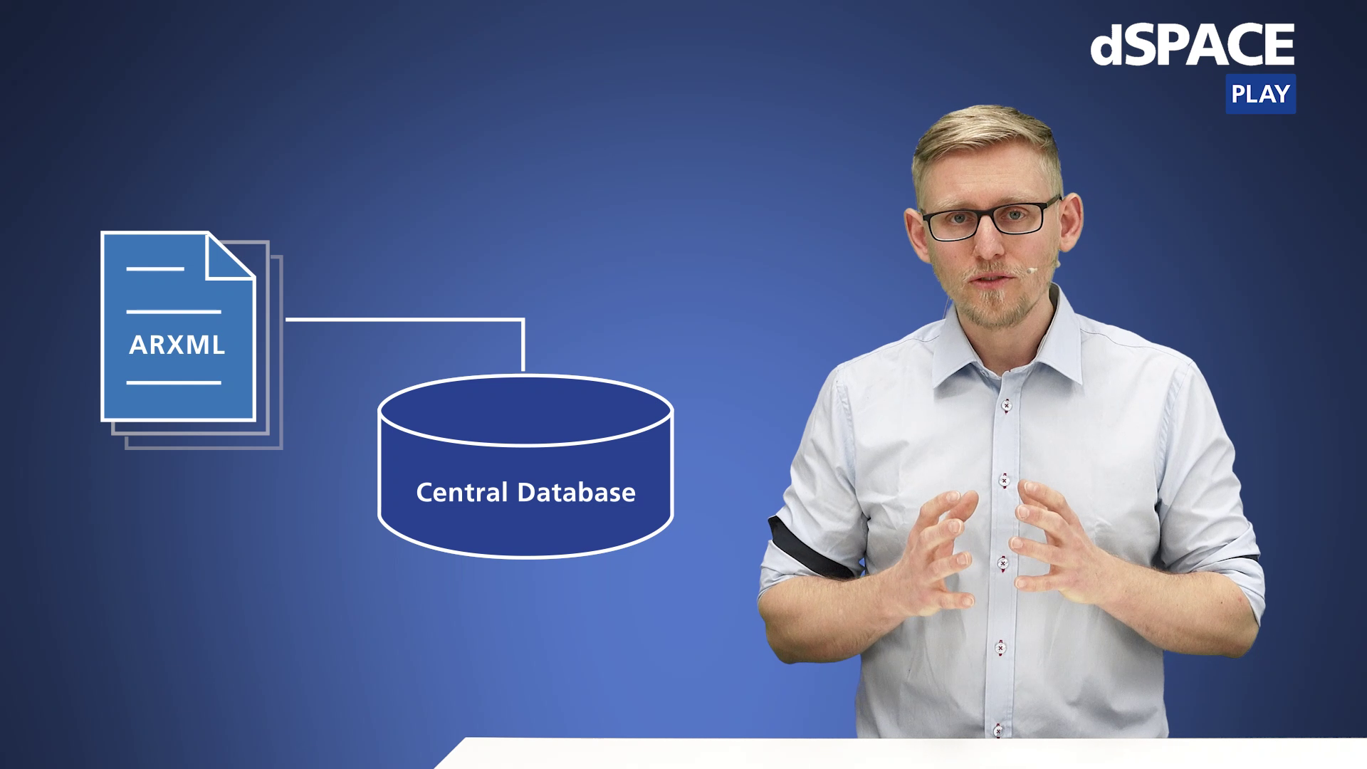 Video: 6 Basic Tips on AUTOSAR Modeling - dSPACE